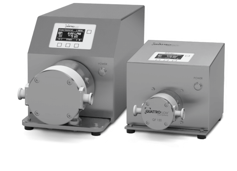 全新生物制药用泵控制器 | Quattroflow